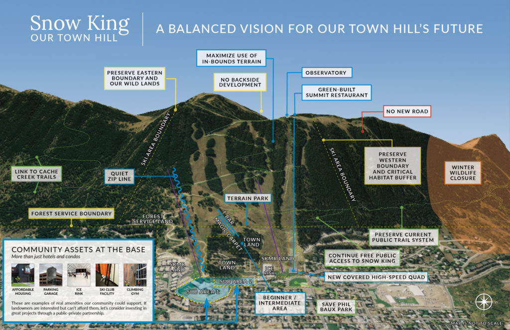 Snow King stakeholder scenarios highlight supported and controversial ...
